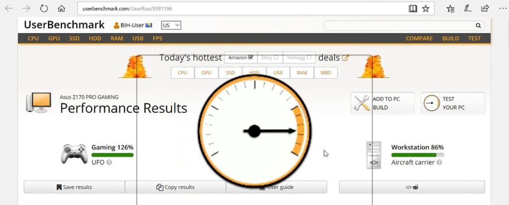 CPU UserBenchmark: A Comprehensive Performance Assessment Tool